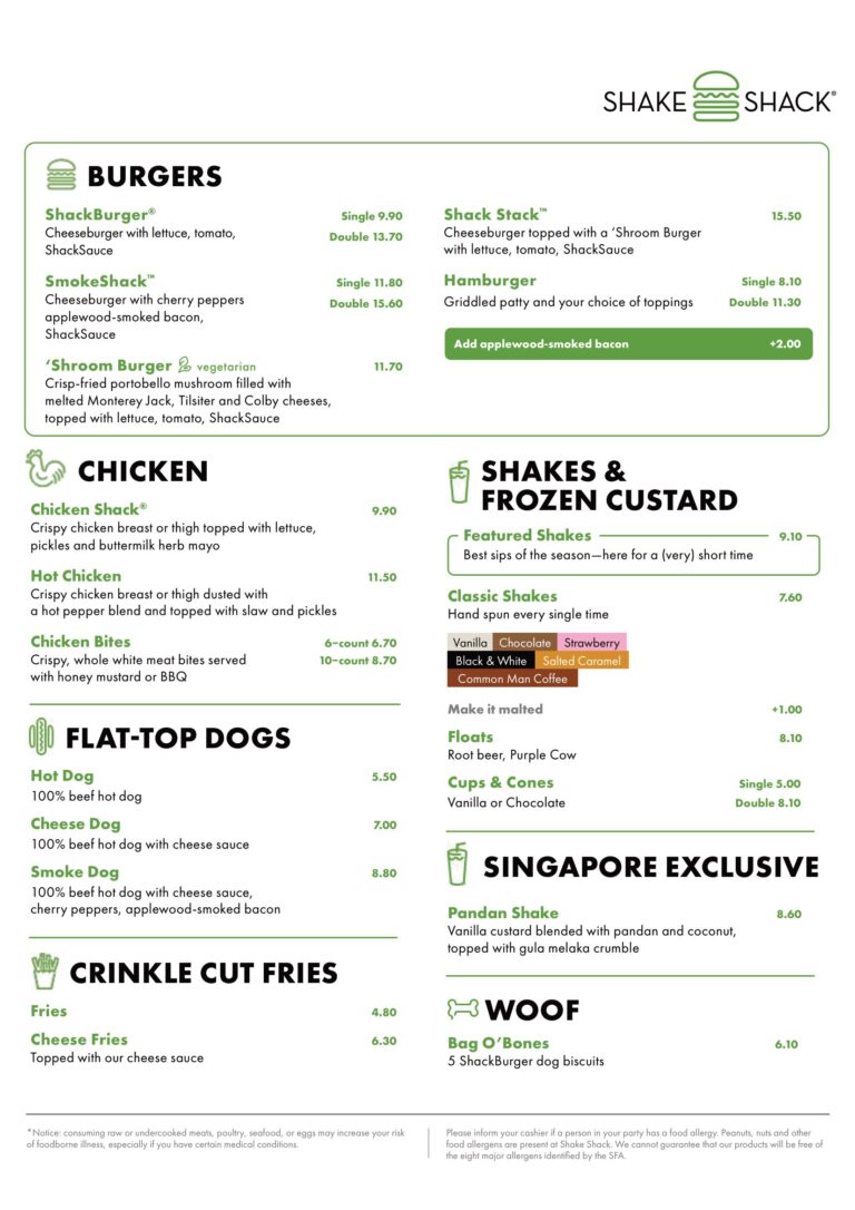 The Exchange TRX - Shake Shack